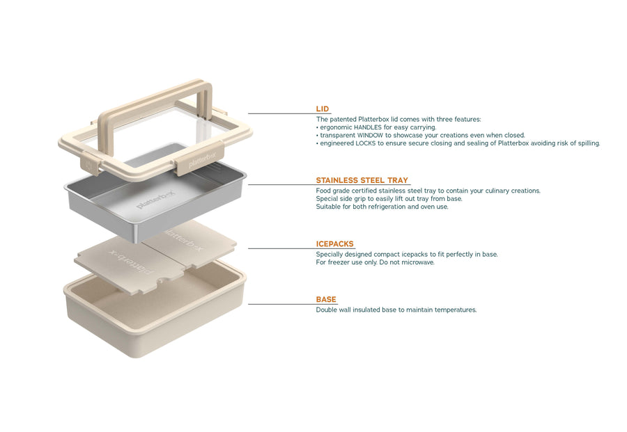 The Insulated & Customizable Food Carrier for Stylish Sharing – Platterbox